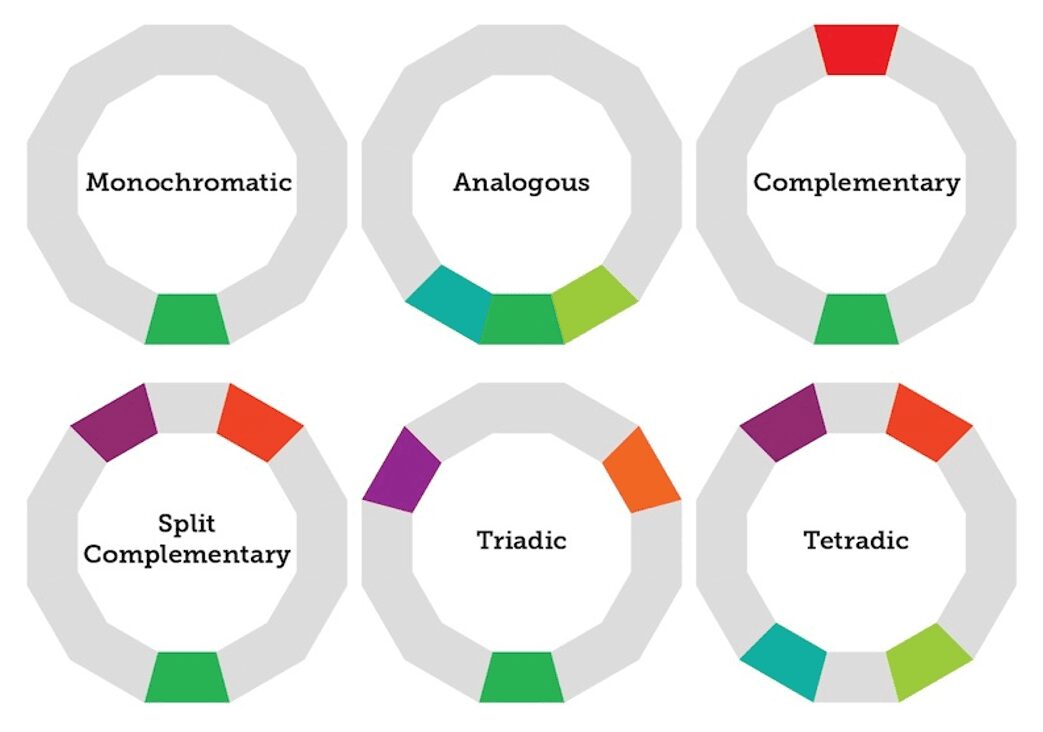 5 Tips On How To Design A Winning Logo - The 5th Tip Will Shock You ...